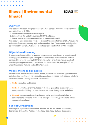 Designing shoes for the environment | Teaching Resources