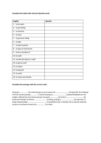 Spanish GCSE - Me, my family and friends | Teaching Resources