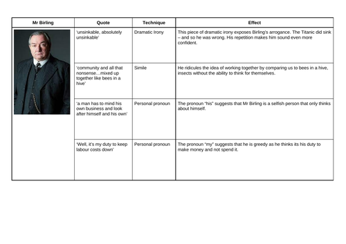 AIC Character Quotation Revision Cards | Teaching Resources