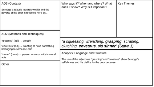 A Christmas Carol - Key Quote Analysis Tasks (x33) | Teaching Resources