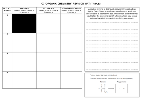 AQA C7 'Organic Chemistry - Separate Science (TRIPLE) Content Only ...