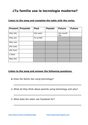 ¿Tu familia usa la tecnología moderna? | Teaching Resources
