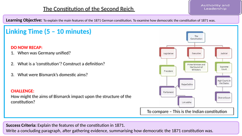 Constitution of the Second Reich | Teaching Resources