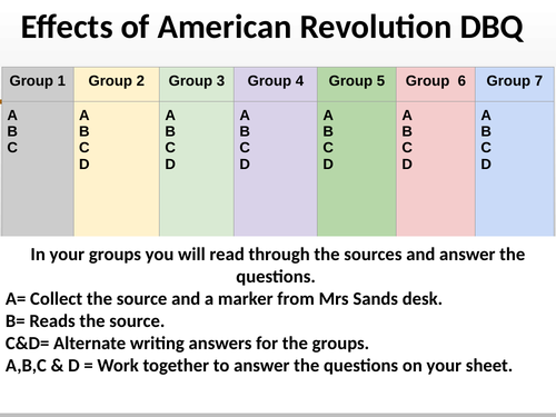 DBQ Effects of American Revolution | Teaching Resources