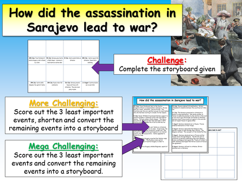 Assassination - Causes of WWI | Teaching Resources
