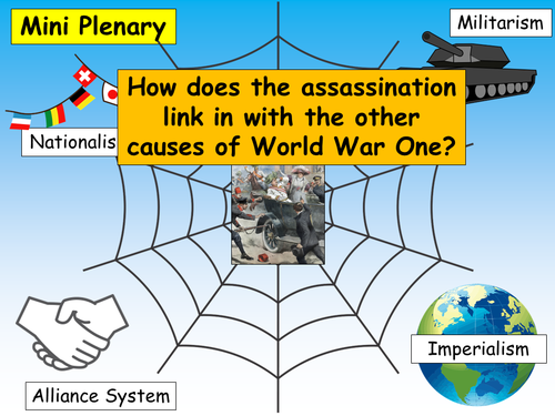 Assassination - Causes of WWI | Teaching Resources