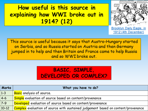 Assassination - Causes of WWI | Teaching Resources