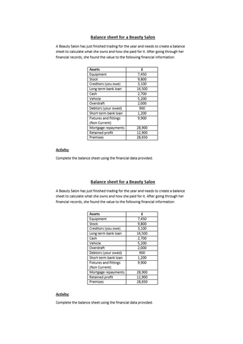 IGCSE Business Edexcel Theme 3 – 3.4 Financial documents (Lesson 2 ...