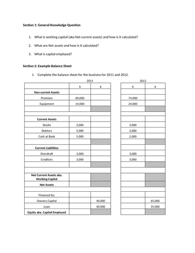IGCSE Business Edexcel Theme 3 – 3.4 Financial documents (Lesson 2 ...