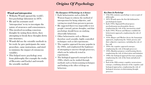 A Level Psychology- Approaches Revision | Teaching Resources
