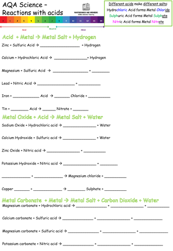 AQA - Chemical and Energy Changes - Reaction with Acids | Teaching ...