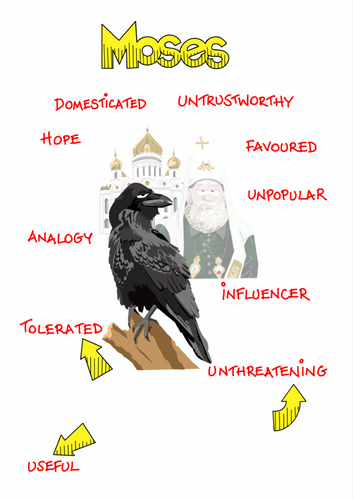 ANIMAL FARM Key QUOTES Revision GCSE Poster - MOSES - English ...