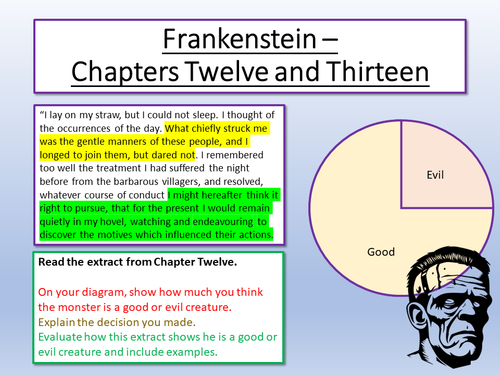 Frankenstein Chapter 12 | Teaching Resources