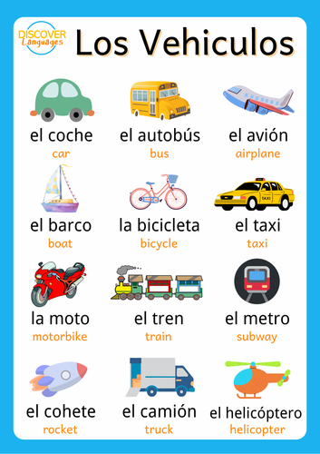 Spanish Transport & Vehicles Poster and Word Search worksheet - Los ...