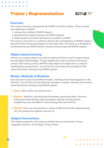 Representation of trains in film and literature | Teaching Resources