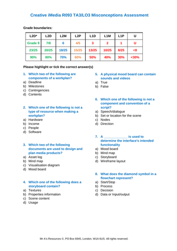 R093 TA3/LO3 End of Unit Misconceptions Assessment | Teaching Resources