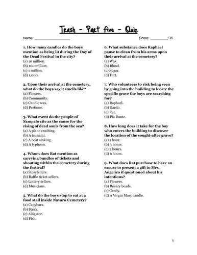 Trash by Andy Mulligan - Resource Bundle | Teaching Resources