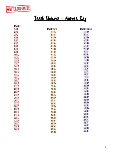 Trash by Andy Mulligan - Resource Bundle | Teaching Resources