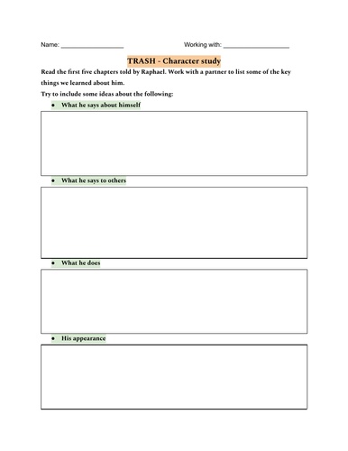 Trash by Andy Mulligan - Resource Bundle | Teaching Resources