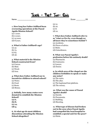 Trash by Andy Mulligan - Resource Bundle | Teaching Resources