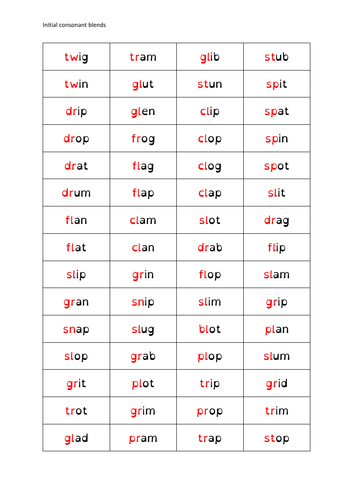 initial consonant blends dominoes | Teaching Resources