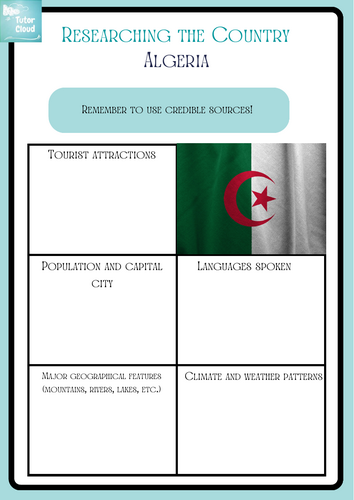 Learn about Algeria: The people, culture and famous landmarks ...