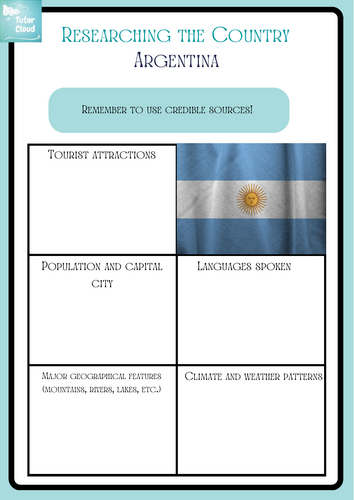 Learn about Argentina: the people, culture and famous landmarks ...