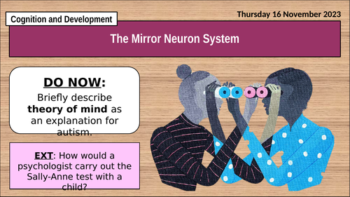A-Level Psychology - THE MIRROR NEURON SYSTEM [Cognition and ...