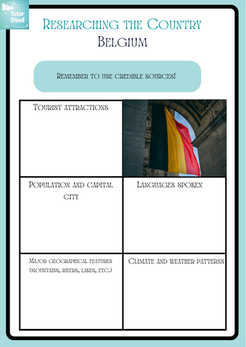 Learn about Belgium: the people, culture and famous landmarks ...