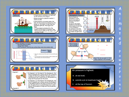 Forces - Pressure Explained - Fully Resourced lesson for KS3 | Teaching Resources
