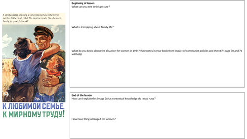 Edexcel History GCSE Russia | Teaching Resources