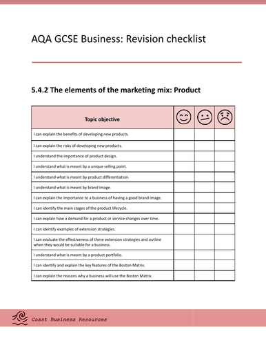 AQA GCSE Business Topic 5: Marketing Revision Checklist | Teaching ...