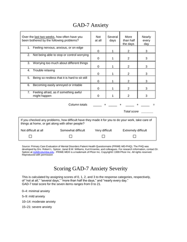 CIE Psychology and Abnormality - 6.4 Characteristics of anxiety ...