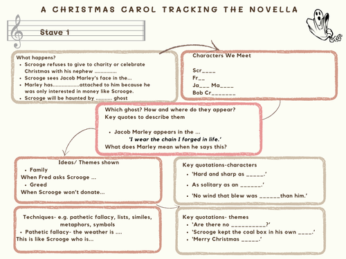A Christmas Carol- Tracking the novella | Teaching Resources
