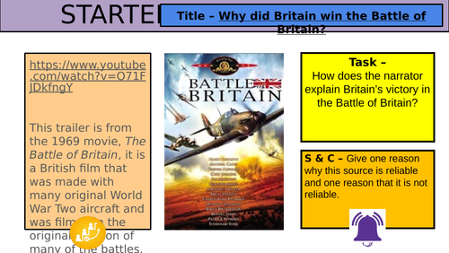 Complete World War 2 History Unit | Teaching Resources