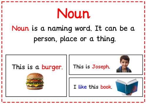KS1 Noun, Verb, Adjective, Adverb and Conjunction A3 Posters | Teaching ...