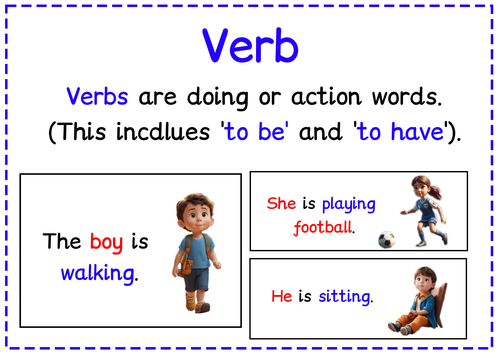 KS1 Noun, Verb, Adjective, Adverb and Conjunction A3 Posters | Teaching ...