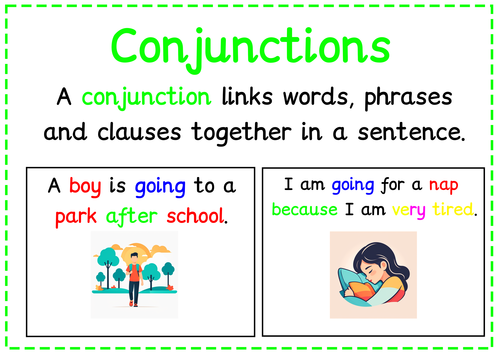 KS1 Noun, Verb, Adjective, Adverb and Conjunction A3 Posters | Teaching ...