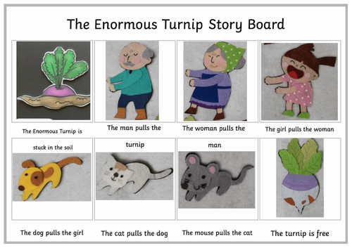The Enormous Turnip Story Board | Teaching Resources