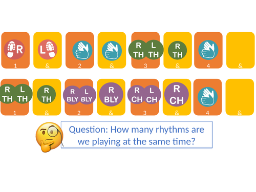 Body Percussion 1 | Teaching Resources