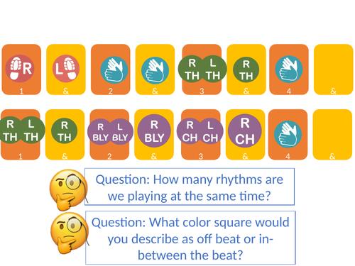 Body Percussion 3 | Teaching Resources