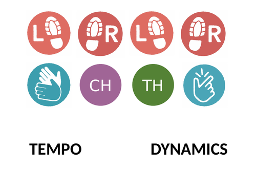 Body Percussion 3 | Teaching Resources