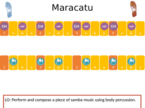 Body Percussion 3 | Teaching Resources