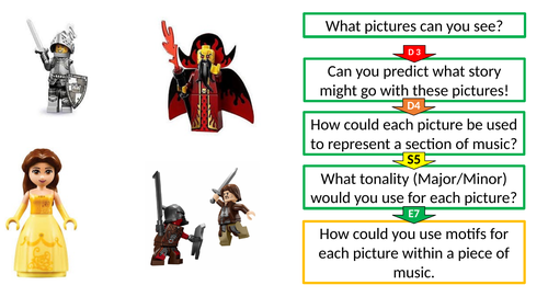 Introduction to Classical Music | Teaching Resources