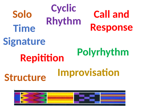 African Drumming | Teaching Resources