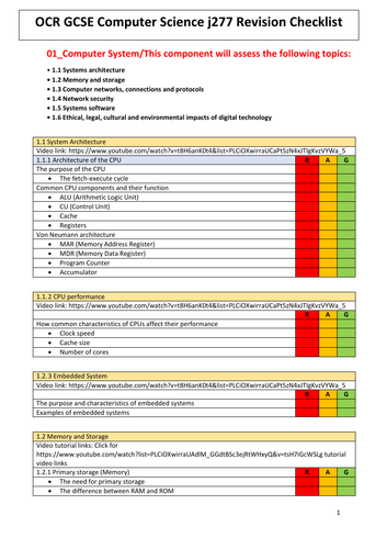 Computer Science j277 Revision RAG checklist Paper 1 | Teaching Resources Computer Science j277 Revision RAG checklist Paper 1 | Teaching Resources