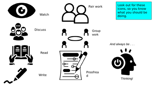 LONDON (William Blake) AQA GCSE POWER & CONFLICT 2 LESSONS | Teaching ...