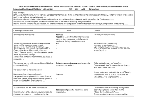 LONDON (William Blake) AQA GCSE POWER & CONFLICT 2 LESSONS | Teaching ...