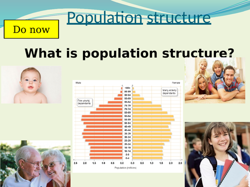 KS3 Population | Teaching Resources
