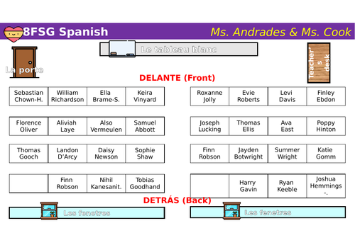 KS3 French - Dynamo 2 (vert) - Module 1 - Lesson for unit 4 (Tu es allé ...